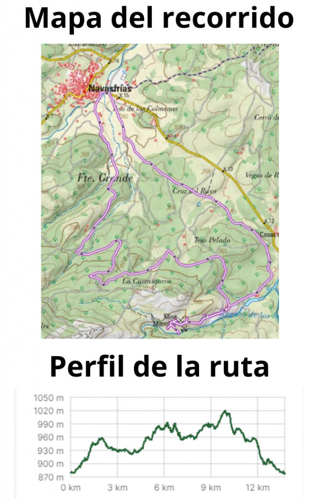 Naturaleza Escondida | Ruta 2 2023